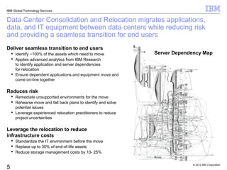 IBM consolidation and relocation webinar | PPT | Cloud Computing | Internet