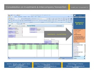 SAP BPC Consolidation (end to-end) Solutions Demo | PDF