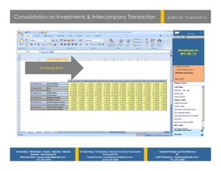 SAP BPC Consolidation (end to-end) Solutions Demo | PDF