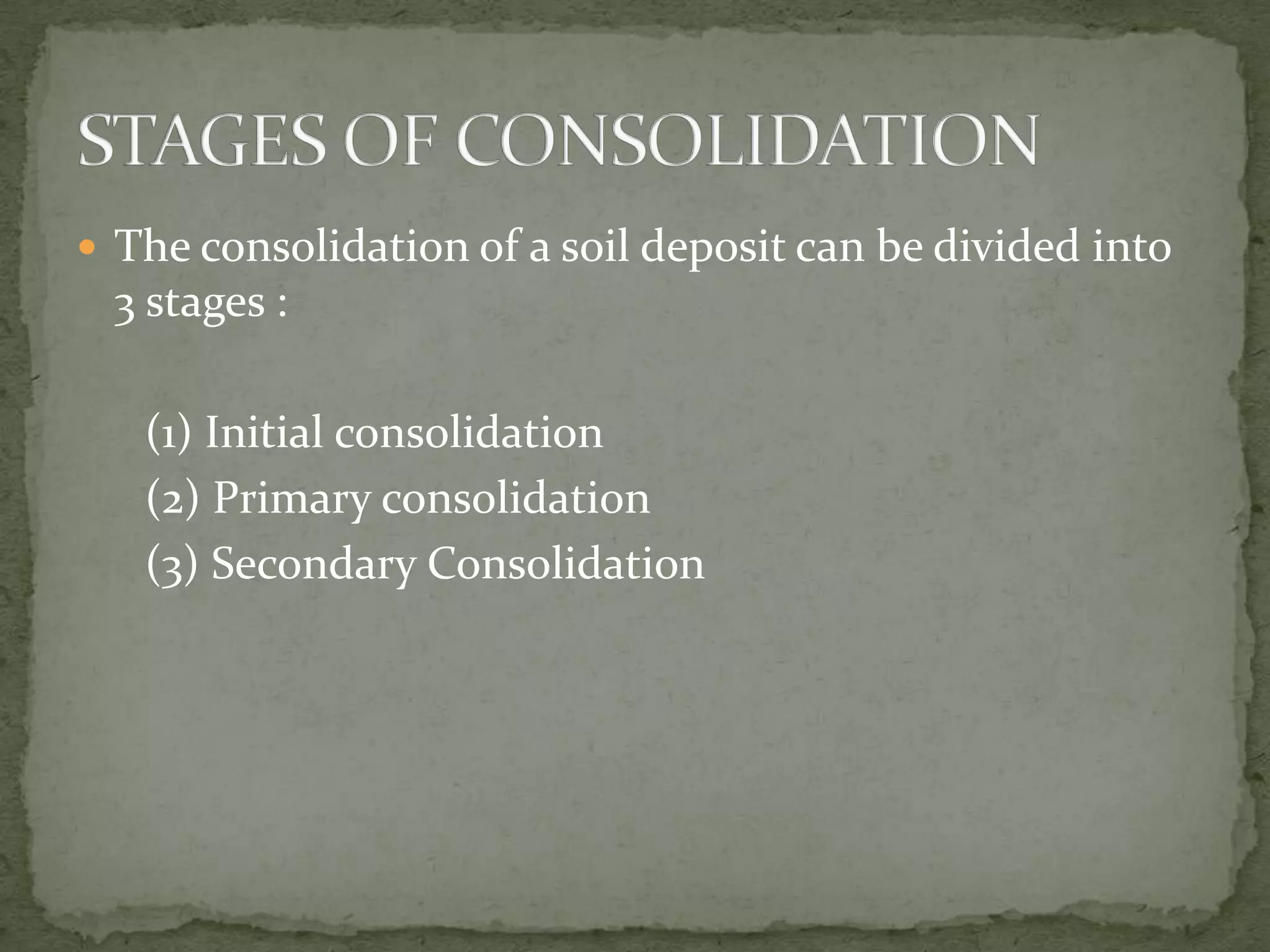 Consolidation mechanism | PPTX