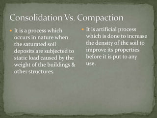Consolidation mechanism | PPTX
