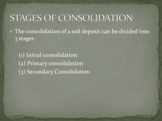Consolidation mechanism | PPTX