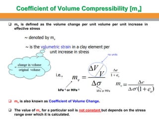 Consolidation nicee ppt | PDF