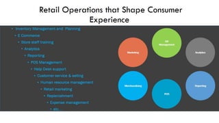 Consolidation of global retail operations | PPT