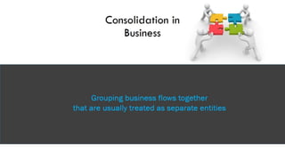 Consolidation of global retail operations | PPT