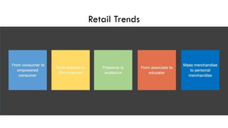 Consolidation of global retail operations | PPT