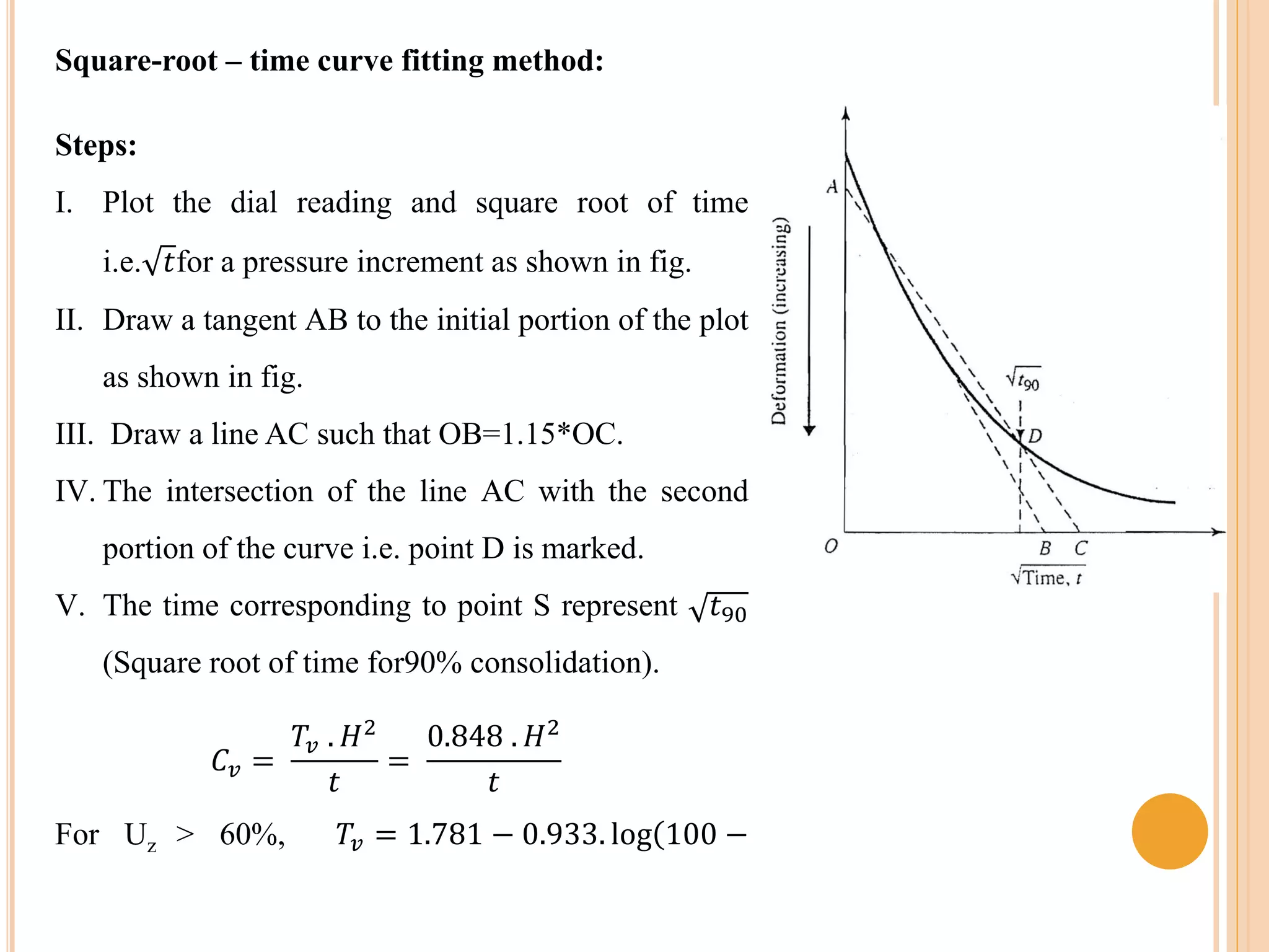 Consolidation of Soil | PDF