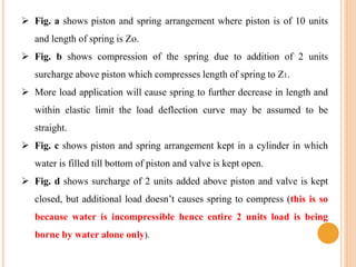 Consolidation of Soil | PDF