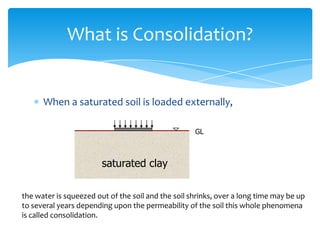 Consolidation settlement | PPTX