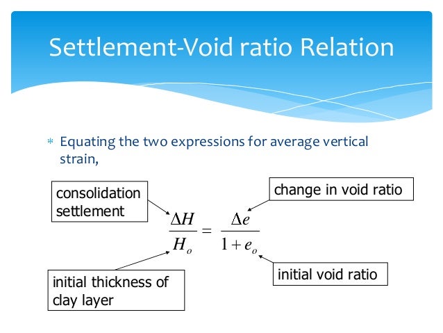 Consolidation settlement