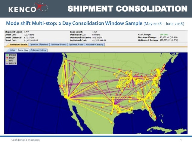 Shipment Consolidation Example