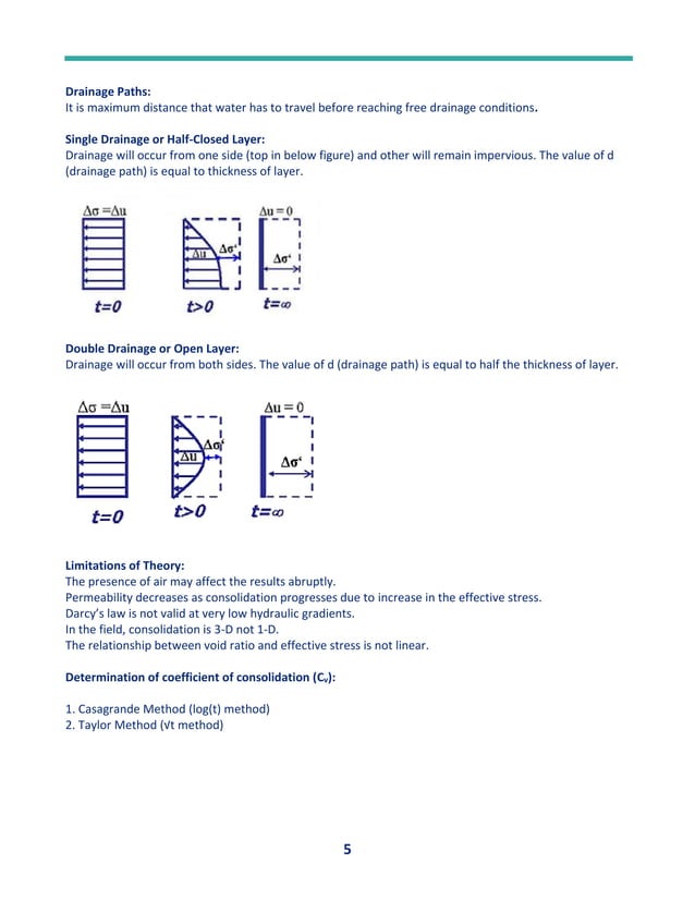 1-D Consolidation Test | PDF | Geology | Science