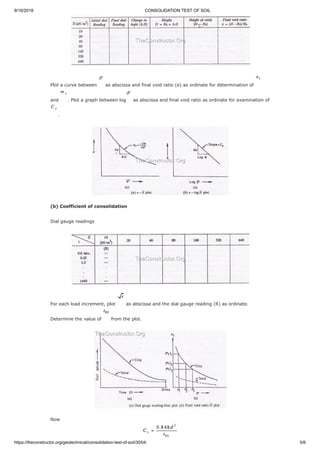 Consolidation test of soil | PDF