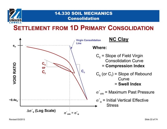 Consolidation theory | PDF | Geology | Science