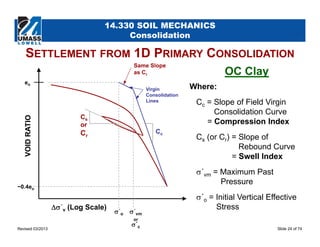 Consolidation theory | PPT