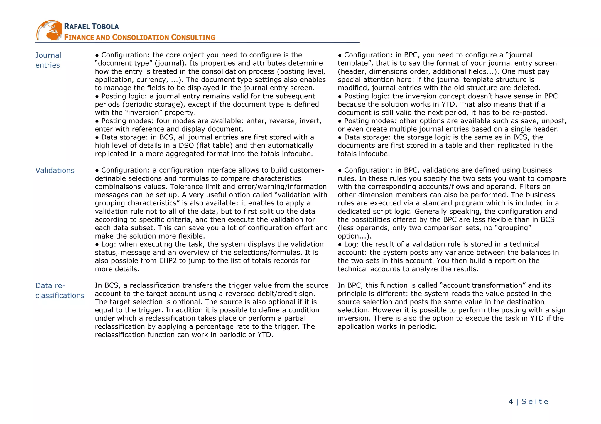 Consolidation with bps and bcs | PDF