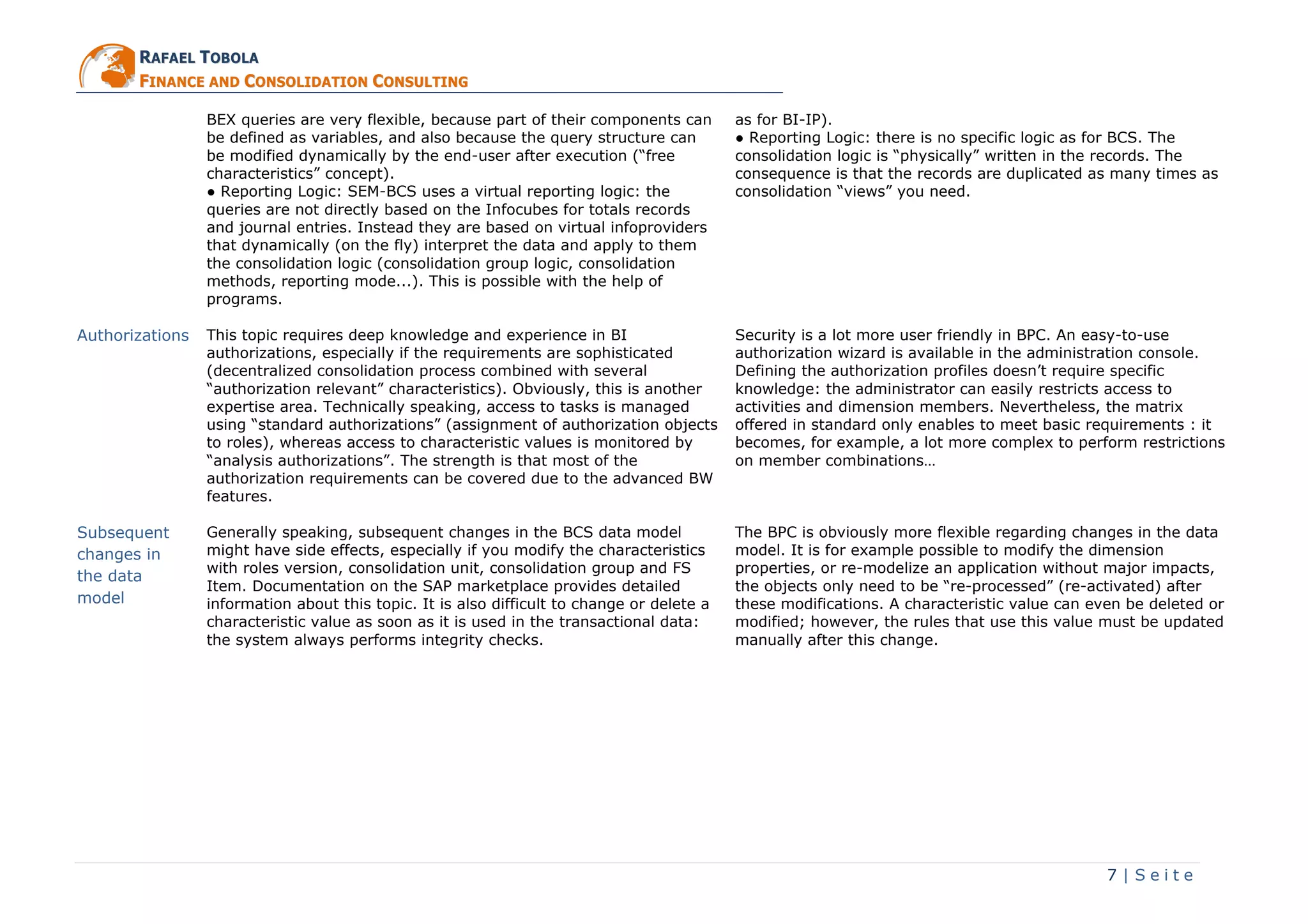 Consolidation with bps and bcs | PDF