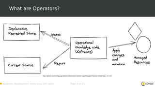 "Operator development made easy with Helm" | PPT