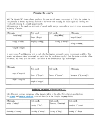 Consonant-Digraphs.docx