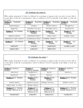 Consonant-Digraphs.docx