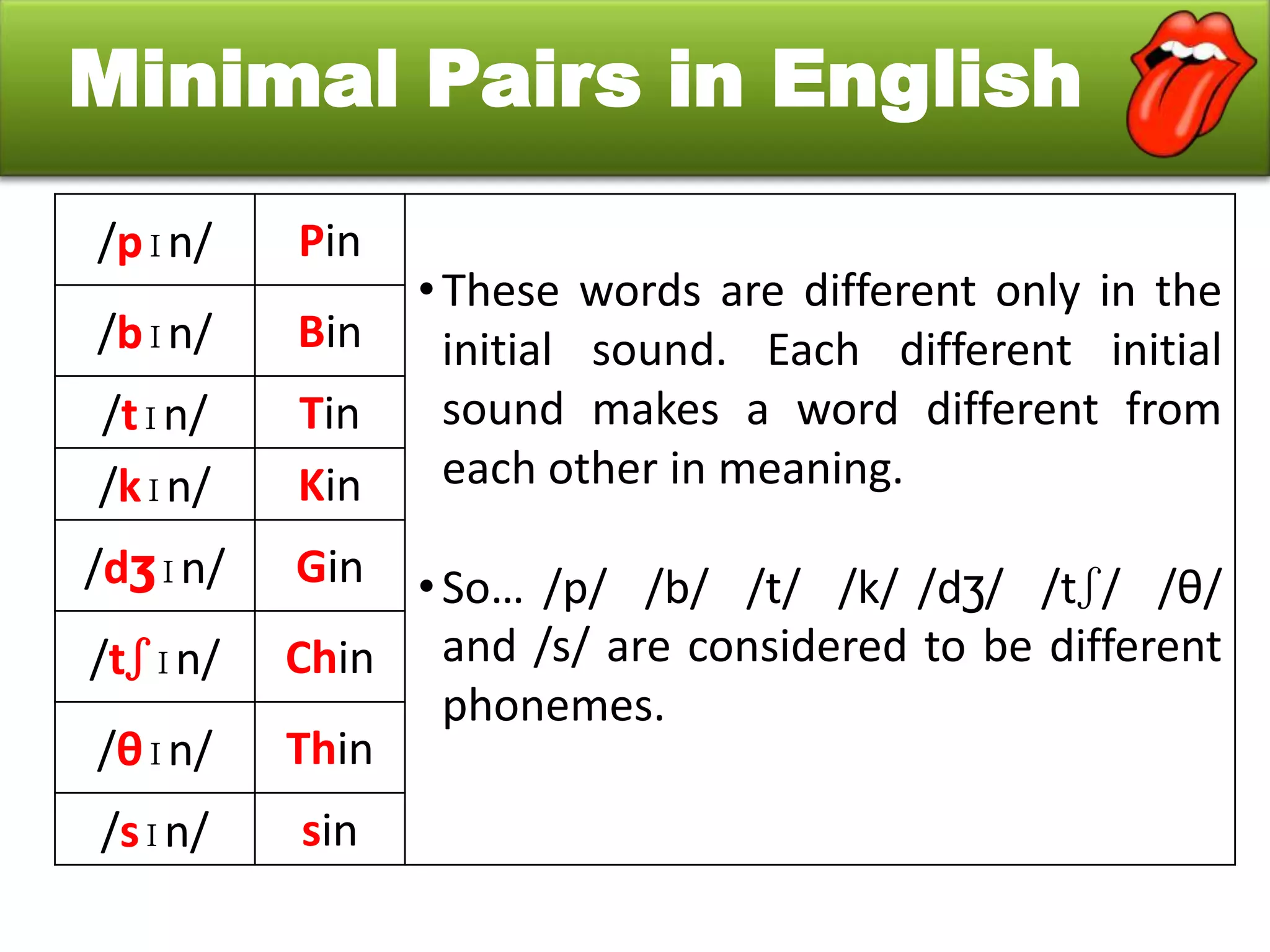 Phonemes & Consonant Allophones | PPTX