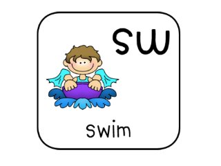 Consonant Blends | PDF