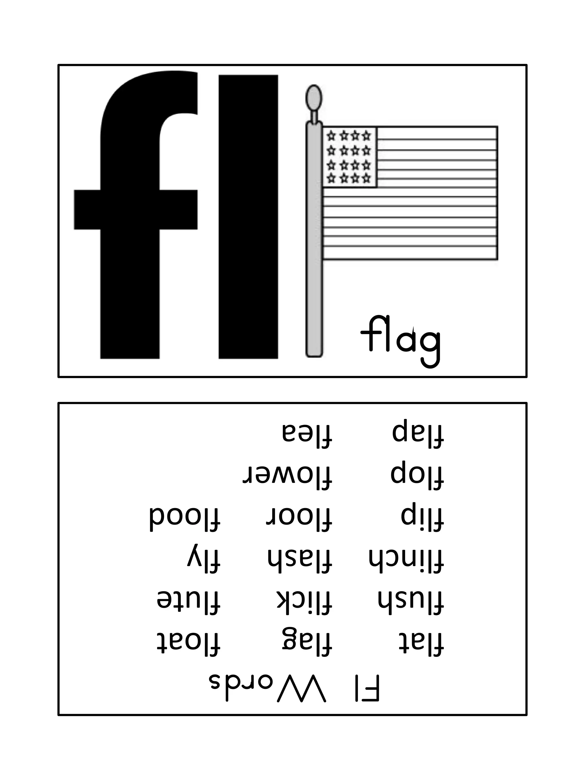 CONSONANT BLENDS.pdf