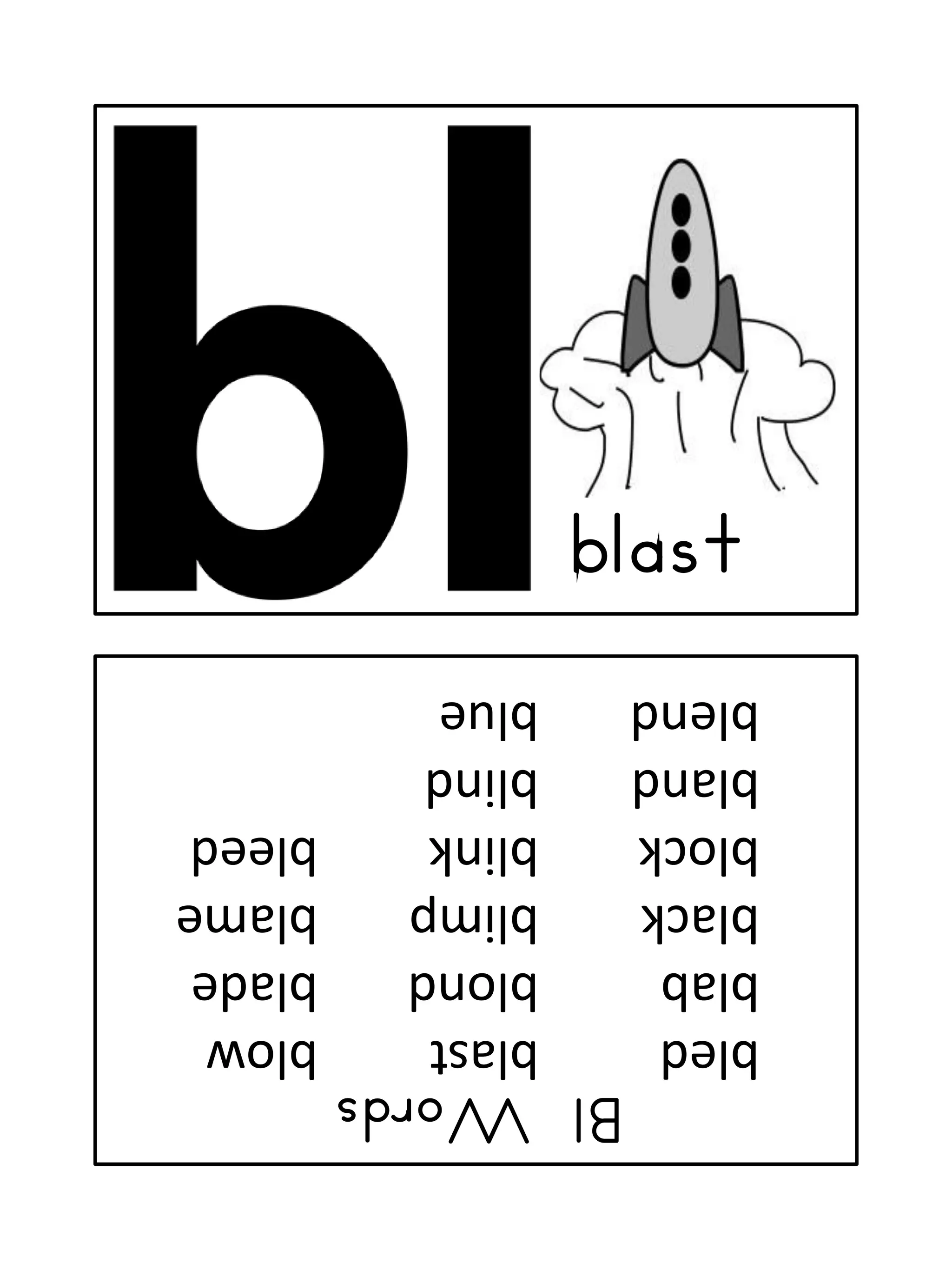 CONSONANT BLENDS.pdf