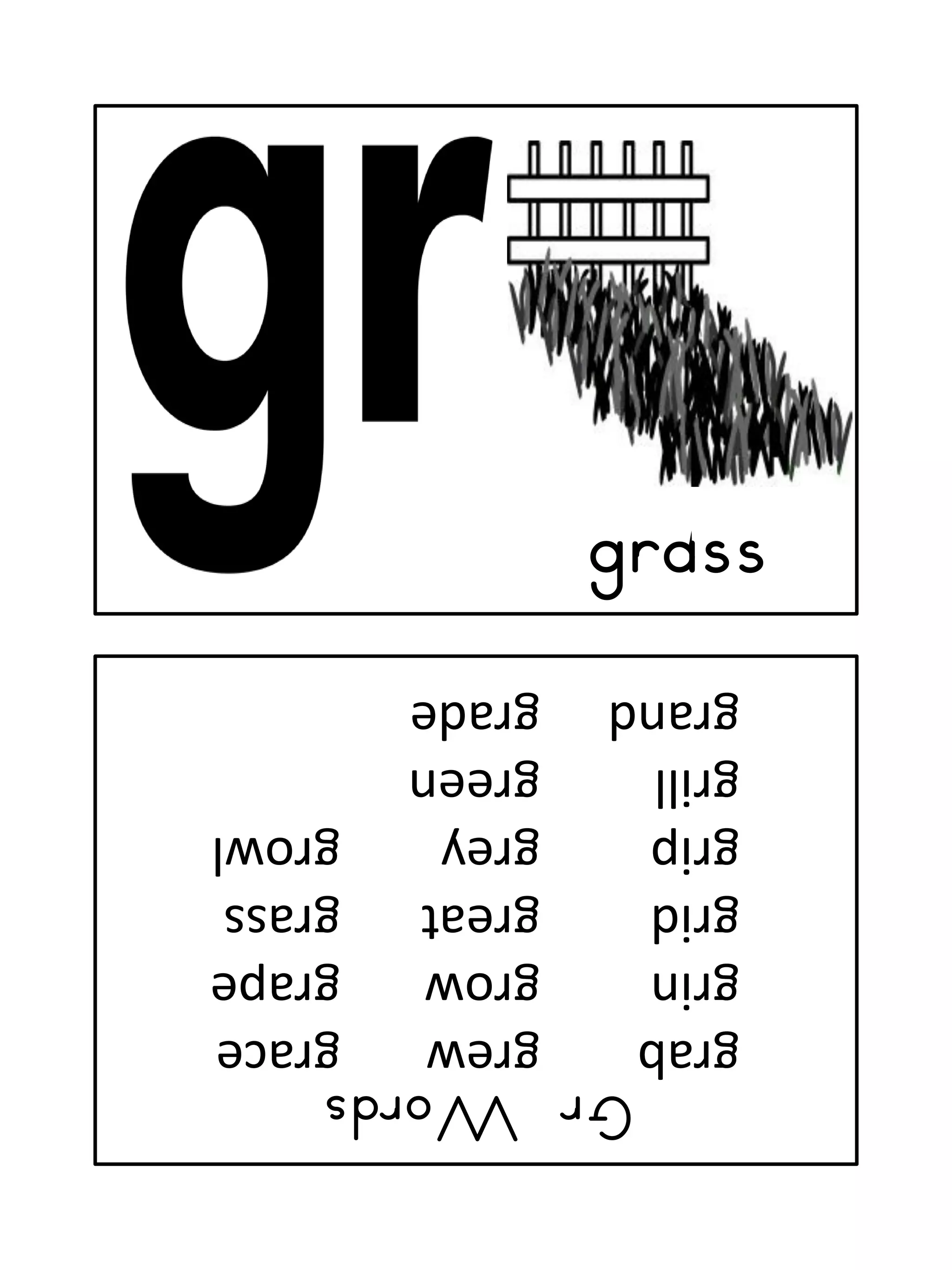 CONSONANT BLENDS.pdf
