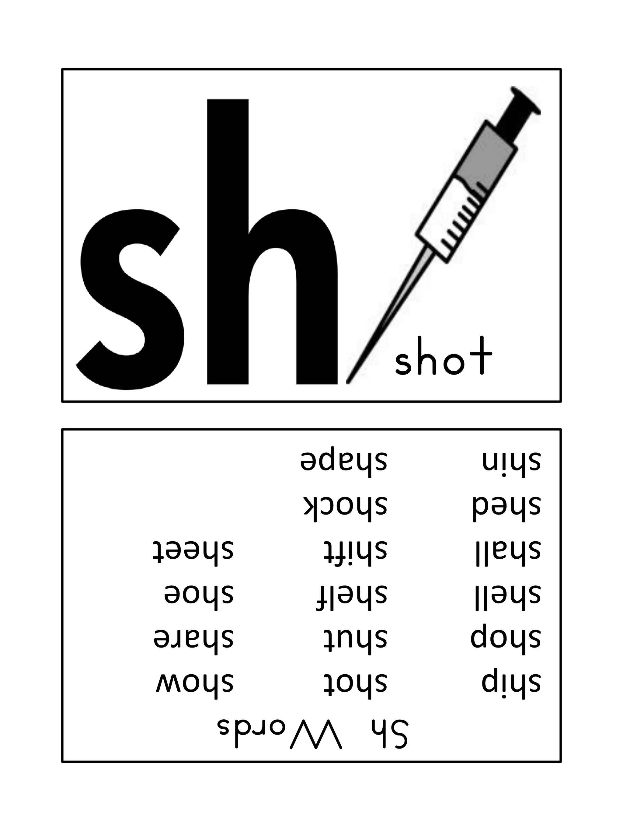 CONSONANT BLENDS.pdf