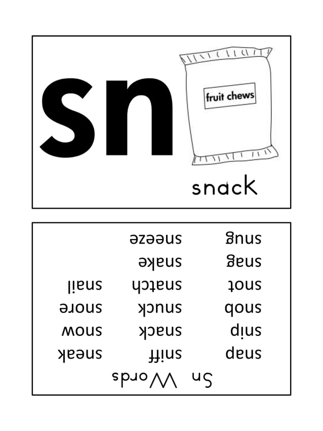 CONSONANT BLENDS.pdf