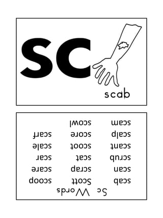 CONSONANT BLENDS.pdf