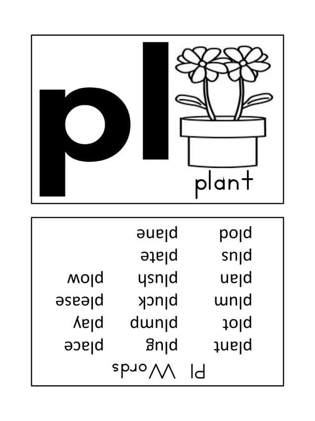CONSONANT BLENDS.pdf