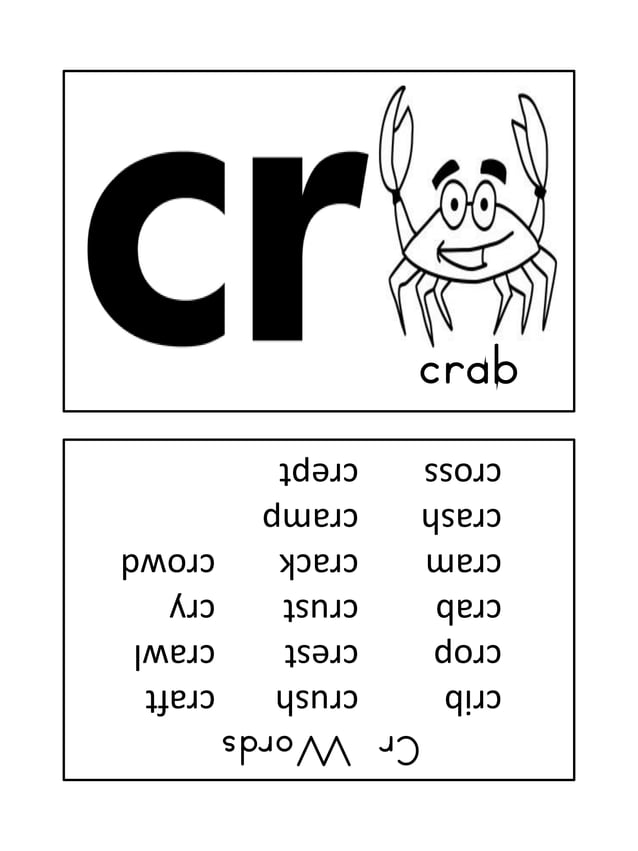 CONSONANT BLENDS.pdf