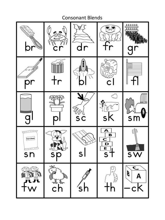 CONSONANT BLENDS.pdf