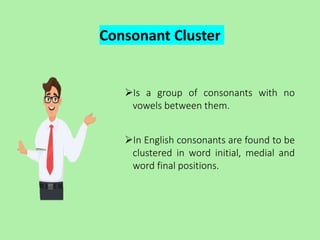Consonant Cluster presentation.pptx
