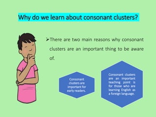 Consonant Cluster presentation.pptx