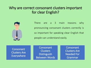 Consonant Cluster presentation.pptx