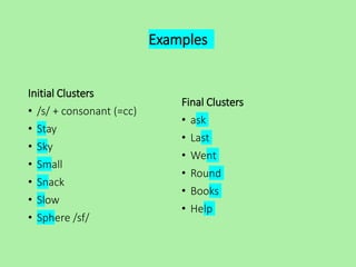 Consonant Cluster presentation.pptx