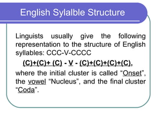 Consonant clusters | PPT
