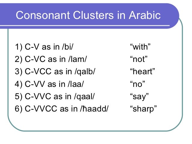 Consonant clusters examples - hromdeal