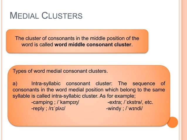Consonant Clusters | PPTX