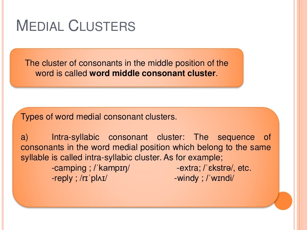 Consonant Clusters