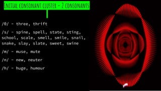 Consonant Clusters | PPTX