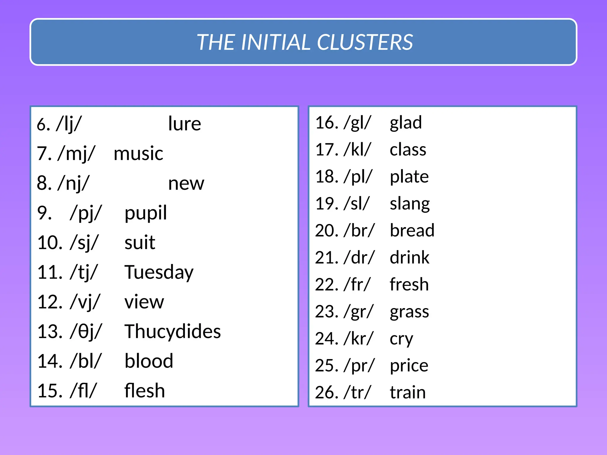 CONSONANT CLUSTERS ELEMENTS PHONOLOGY.pptx
