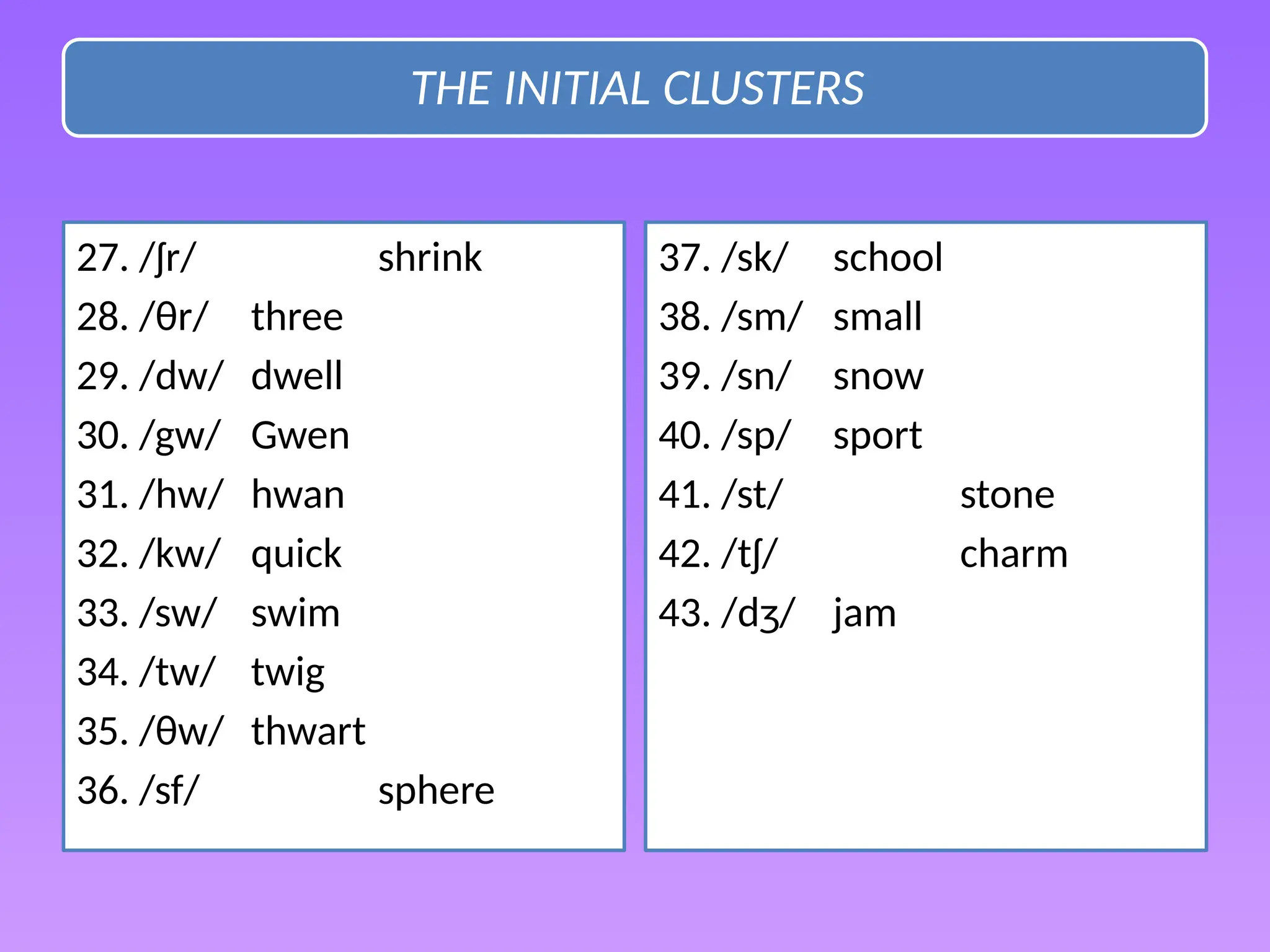 CONSONANT CLUSTERS ELEMENTS PHONOLOGY.pptx