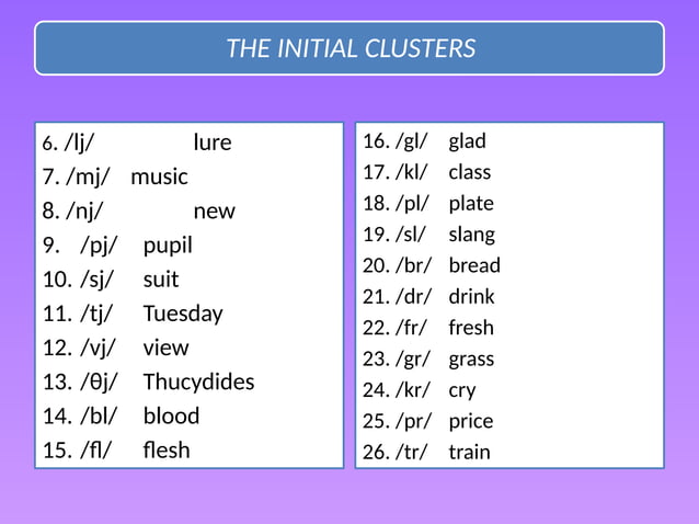 CONSONANT CLUSTERS ELEMENTS PHONOLOGY.pptx