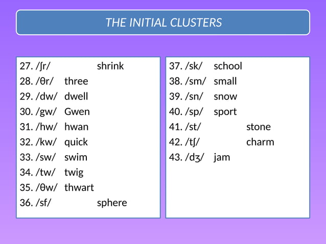 CONSONANT CLUSTERS ELEMENTS PHONOLOGY.pptx