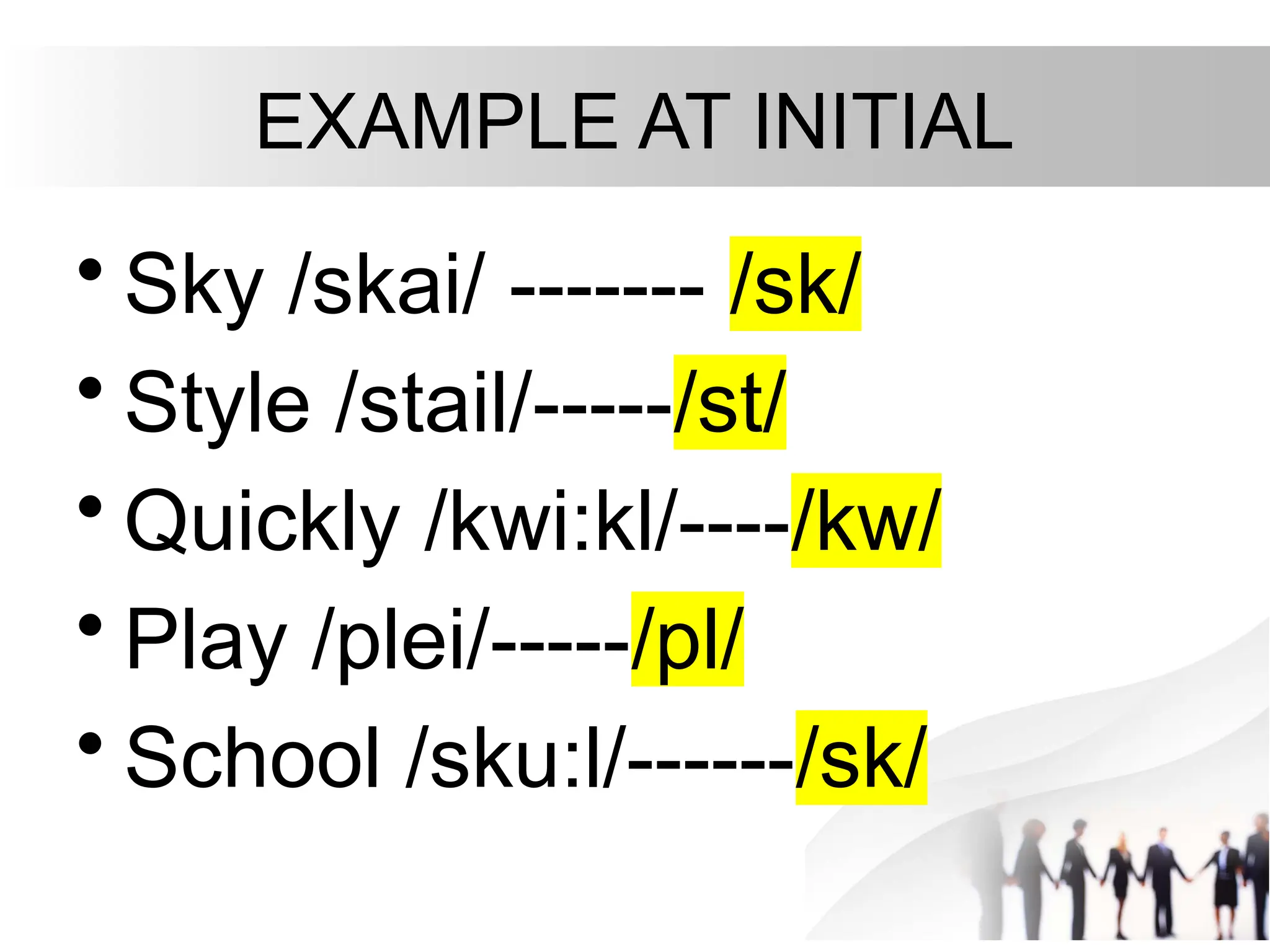 Consonant_Clusters_Presentation (1).pptx