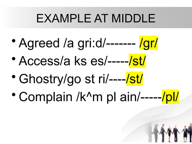 Consonant_Clusters_Presentation (1).pptx